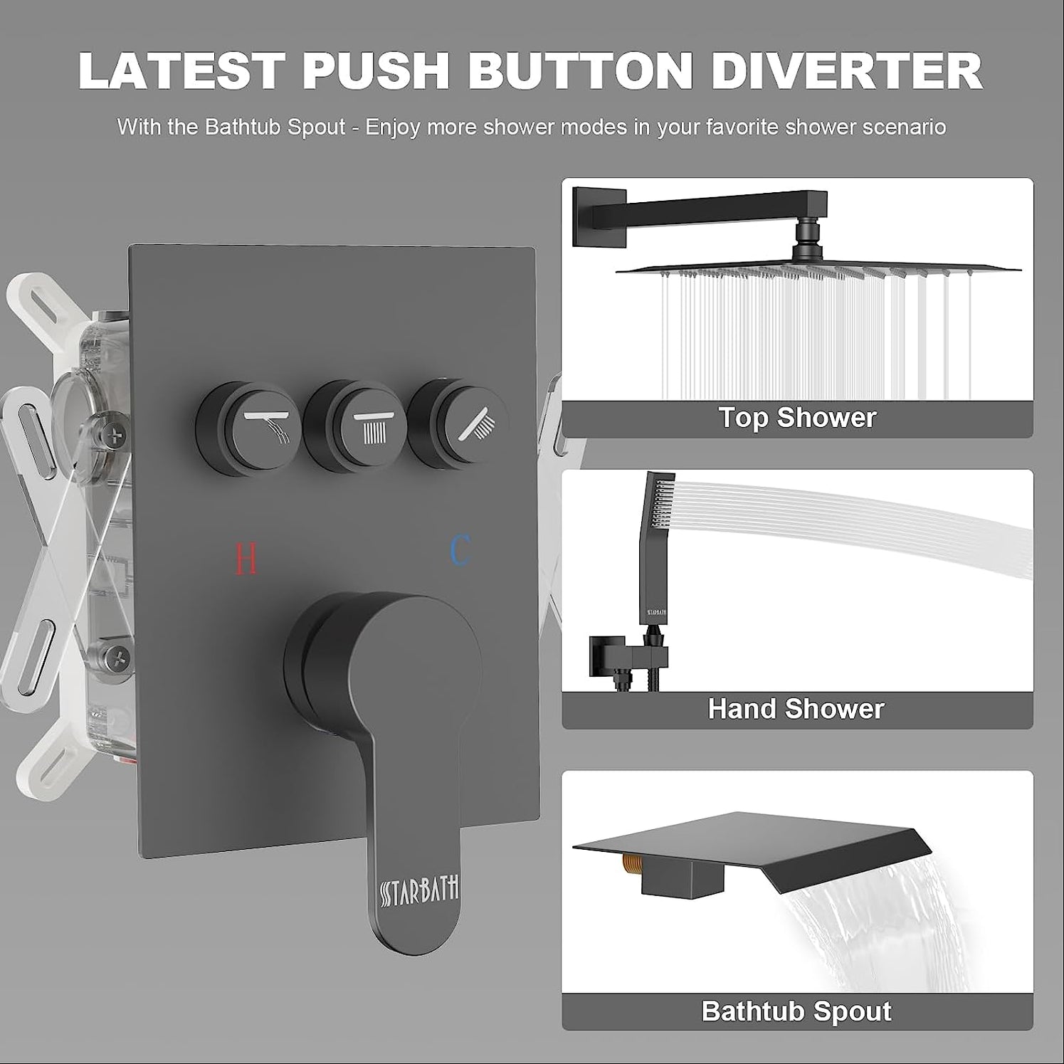 Push Button Shower System — STARBATH