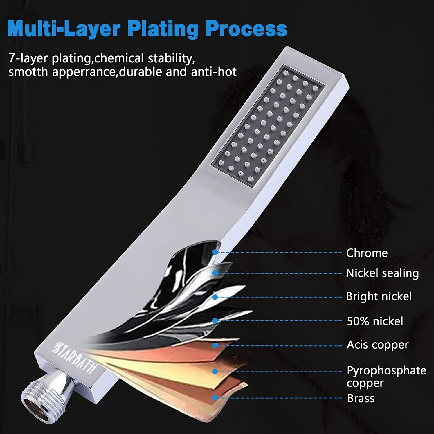 Shower System Parts — STARBATH